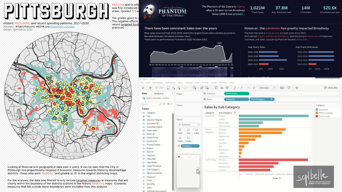 Datafam Roundup September 19 23 2022